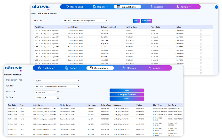 Attruvia Lite - Precision Performance Calculation Simplified